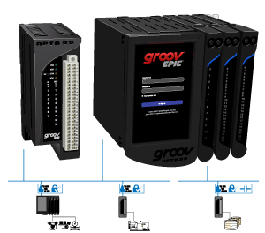 Opto22 - System Configurator